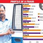 Satyam Raju brothers sentenced 7 years imprisonment and 5 crore fine ...