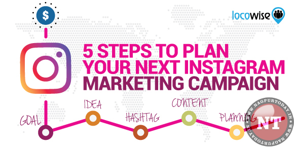 5 Steps To Plan Your Next Instagram Marketing Campaign Nagpur Today ...