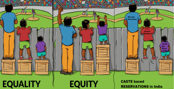 Caste Based Reservation : Let the generations progress on own ...