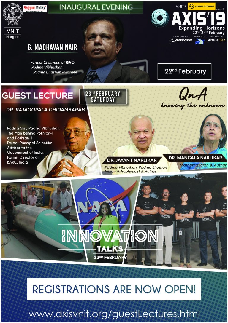 VNIT to feature engineering talent across nation in AXIS'19 - Nagpur ...