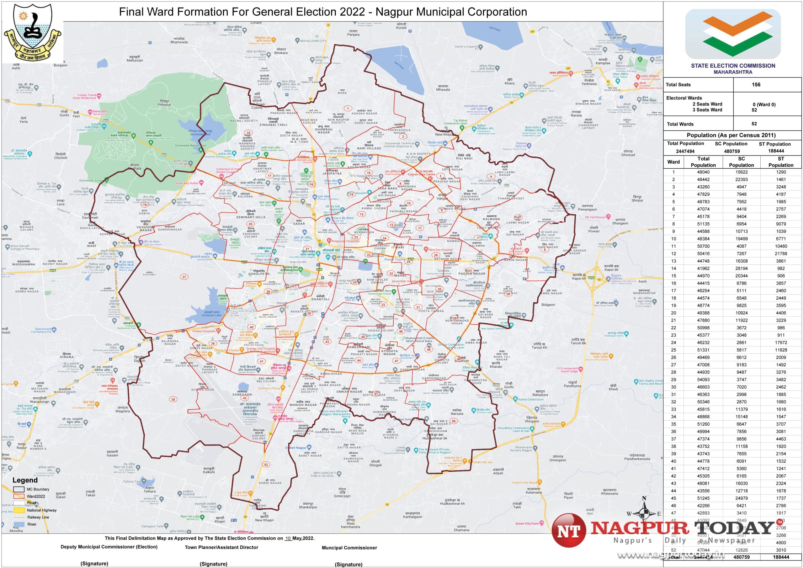 SEC notifies new Prabhags for NMC elections-2022
