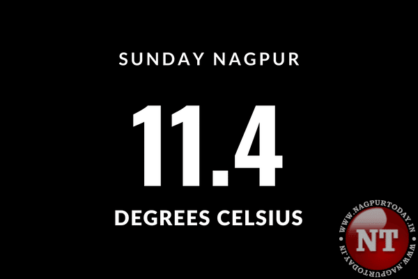 At 11.4 degrees Celsius, Nagpur clocks season’s coldest day