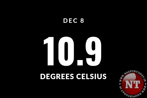 At 10.9 degrees Celsius, Nagpur clocks season’s coldest day
