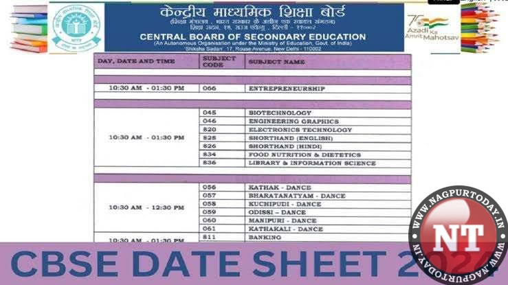 CBSE Board Exam Date Sheet 2024: Timetable For Classes 10th And 12th ...