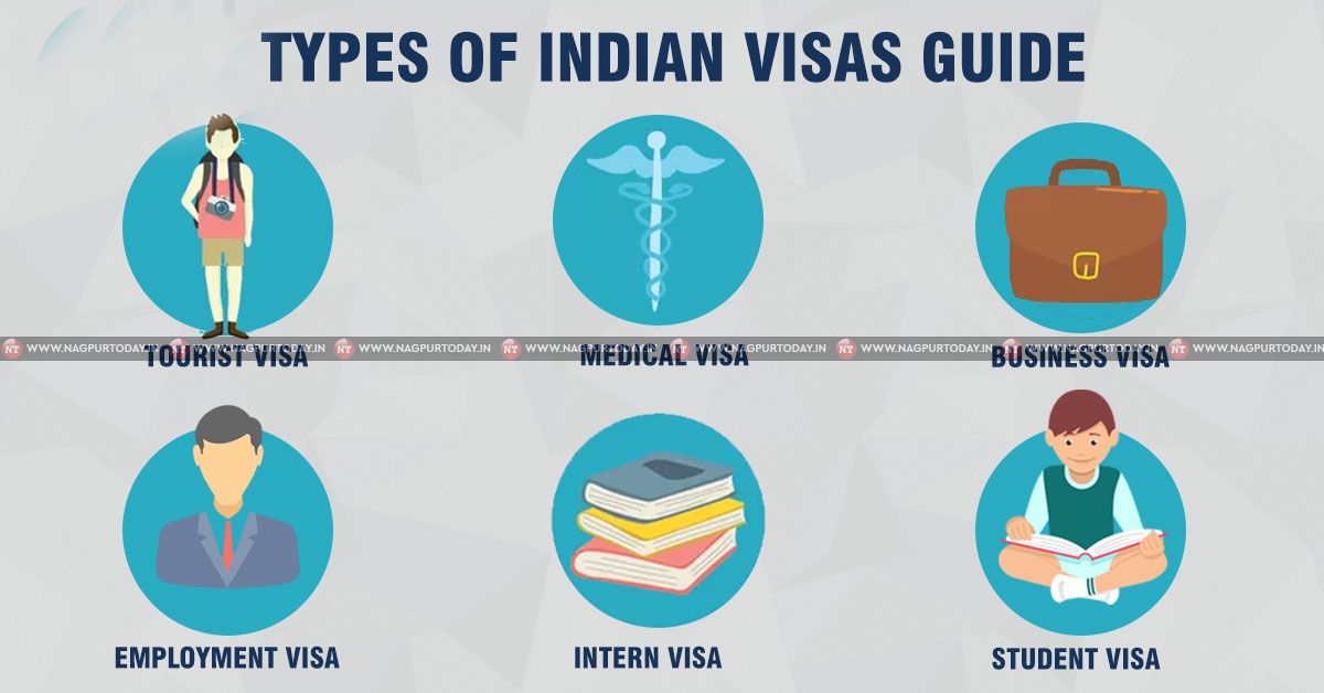 A Detailed Guide to the Common Types of Visas in India