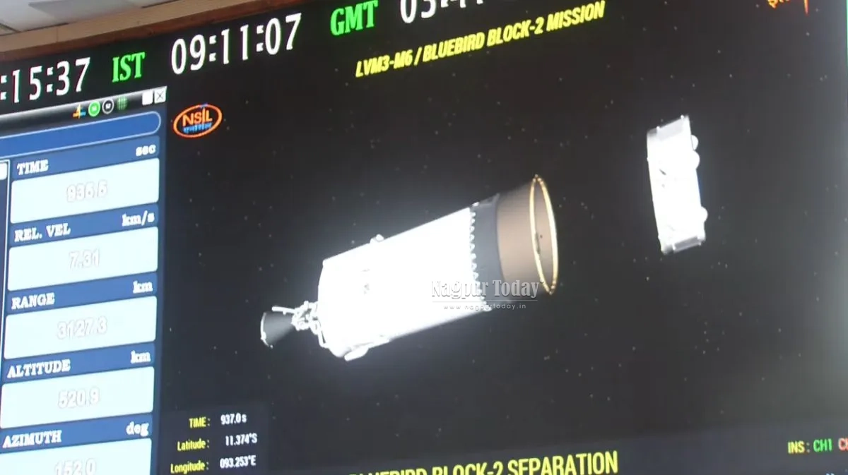 ISRO creates history, places heaviest satellite into orbit