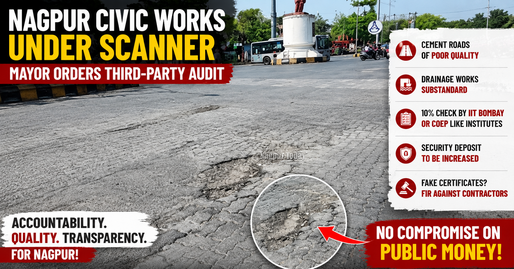 Nagpur Mayor Orders Third-Party Audit of Poor-Quality Cement Roads and ...